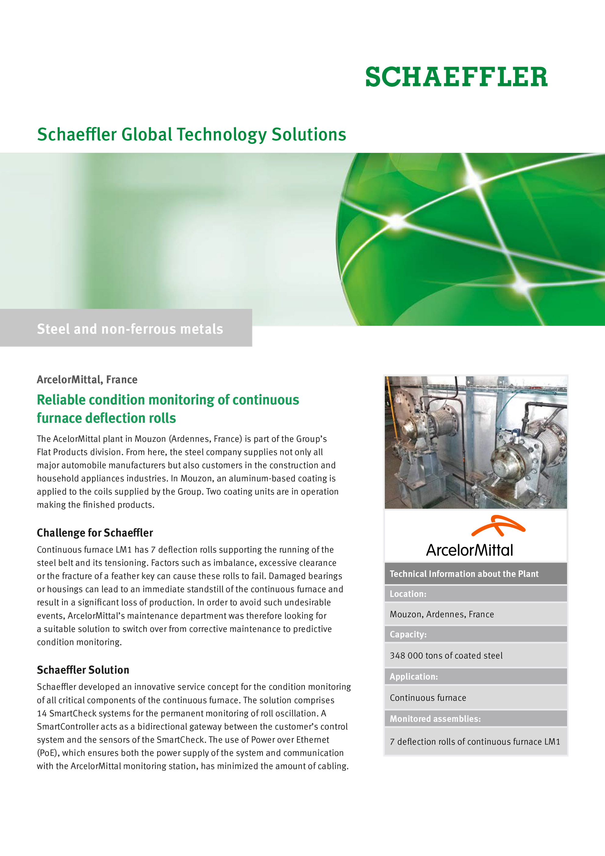Reliable condition monitoring of continuous furnace deflection rolls | Publications | Schaeffler ...