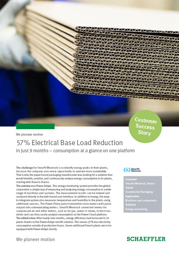 Media | Schaeffler India